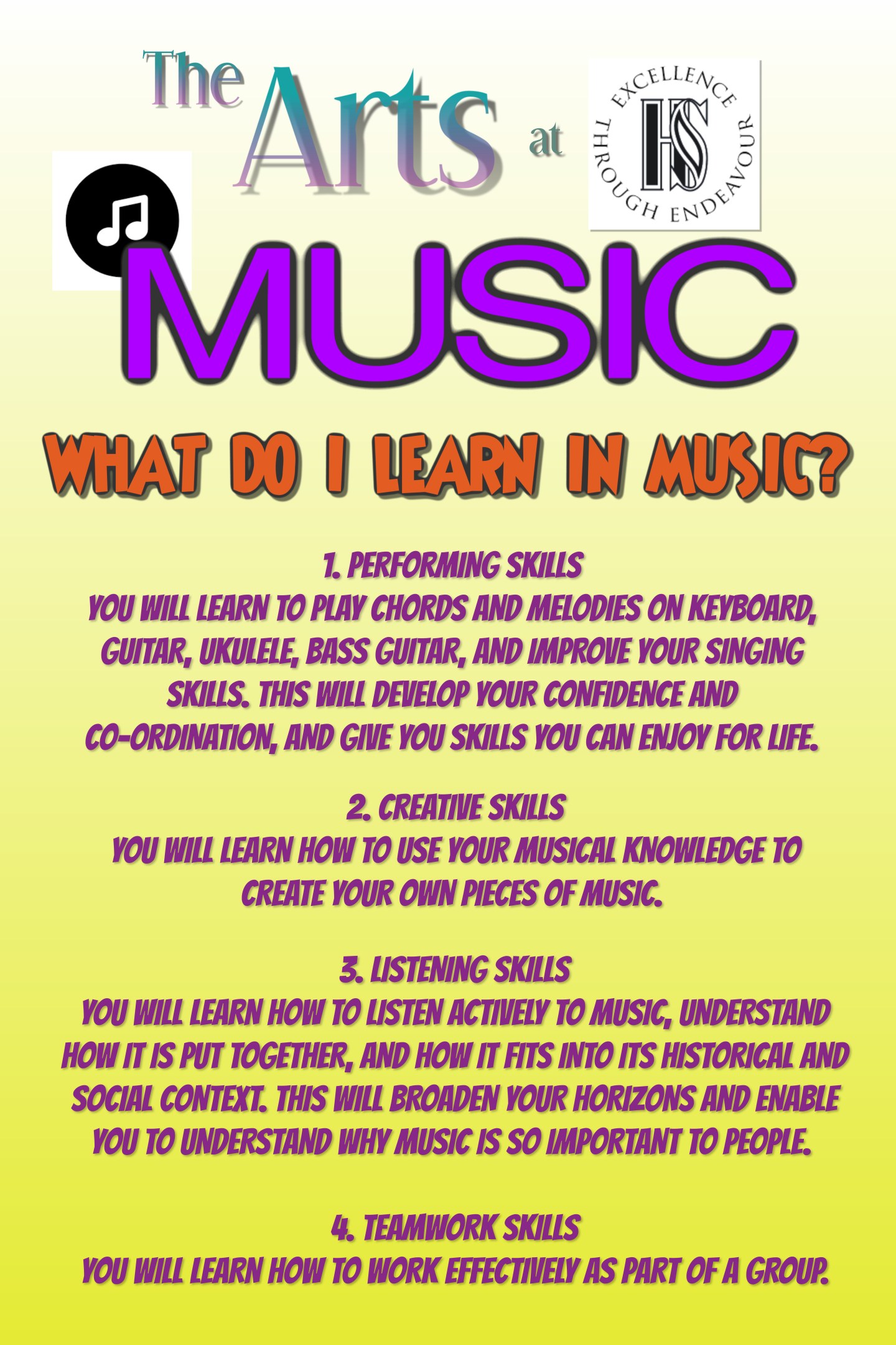 Classroom posters | Musings of a music teacher